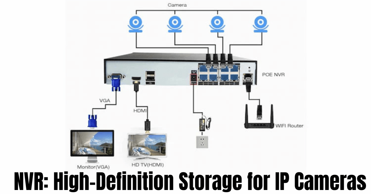 Where Does Your Security Footage Really Go?:Never Lose Critical Footage ...